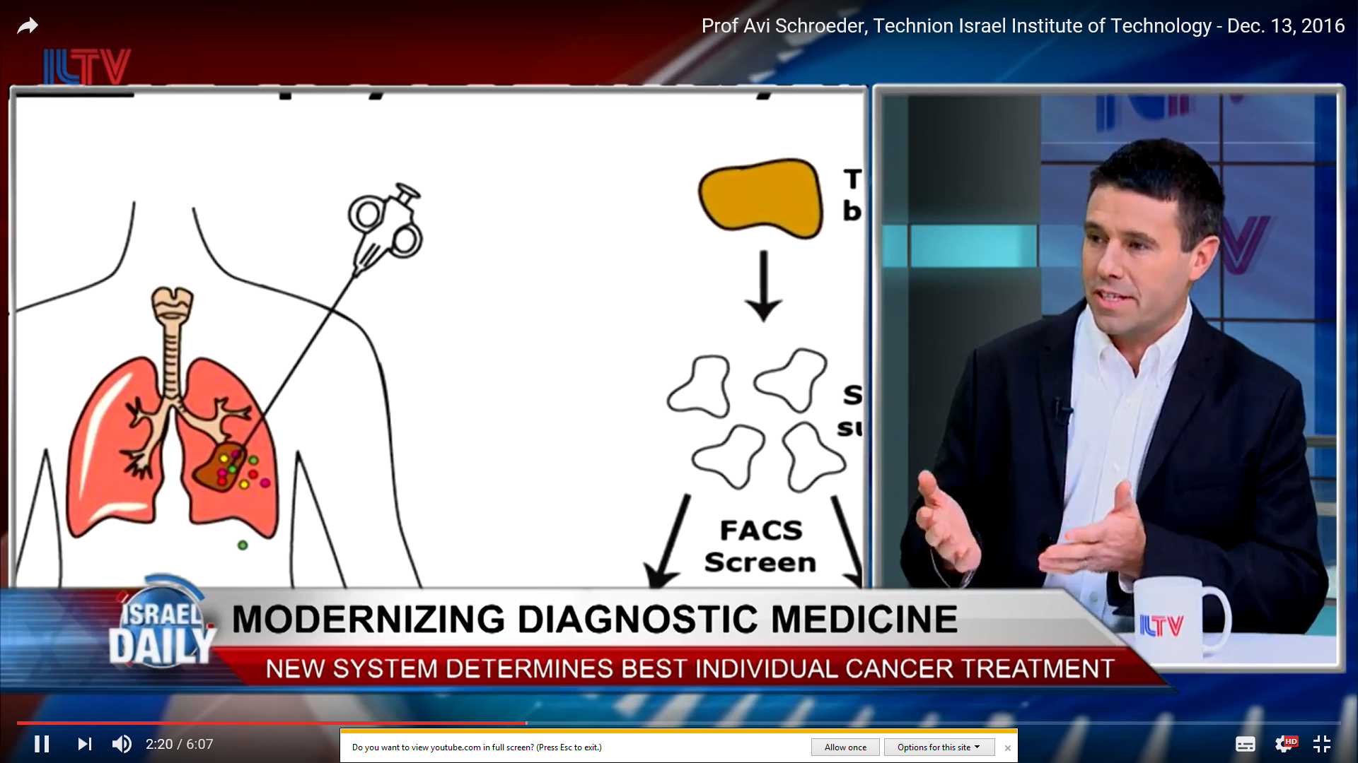 פרופ"מ אבי שרודר בראיון ב ILTV ISRAEL DAILY - הפקולטה להנדסה כימית ע"ש ...