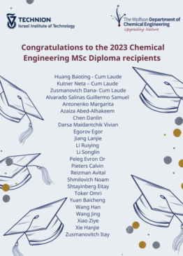 Congratulations to the 2023 Chemical Engineering MSc Diploma recipients ...